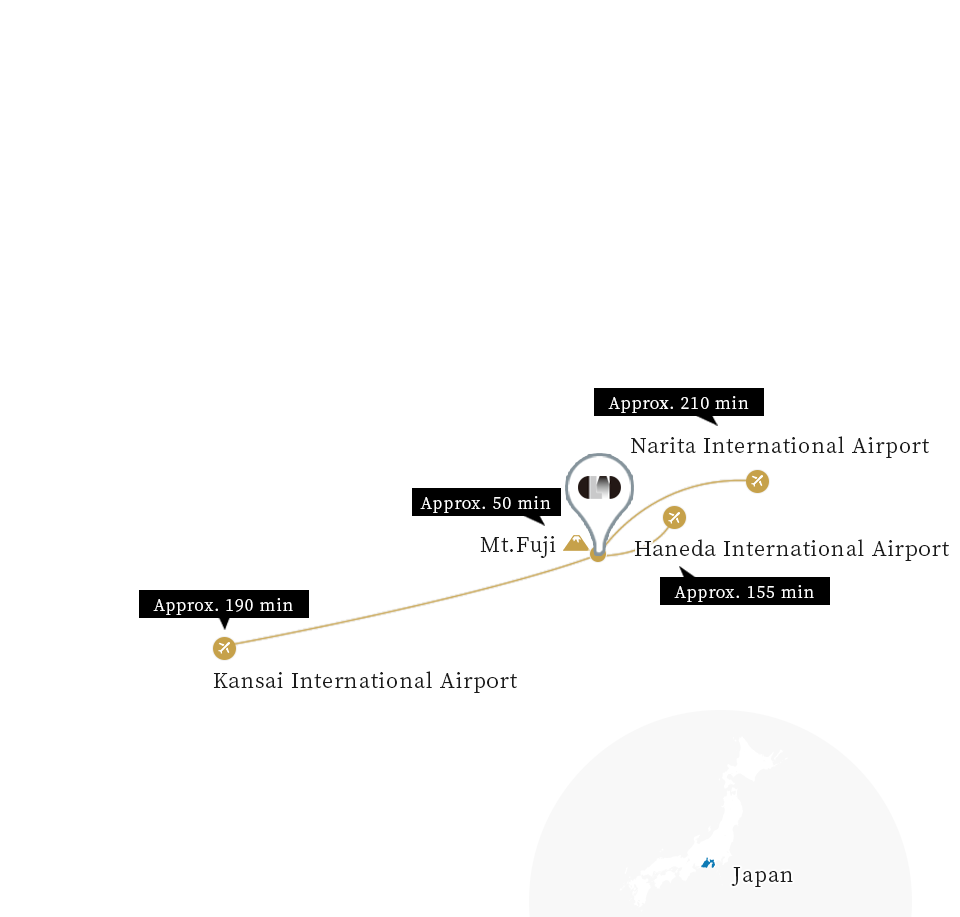Within Gotemba Premium Outlets [Official] HOTEL CLAD